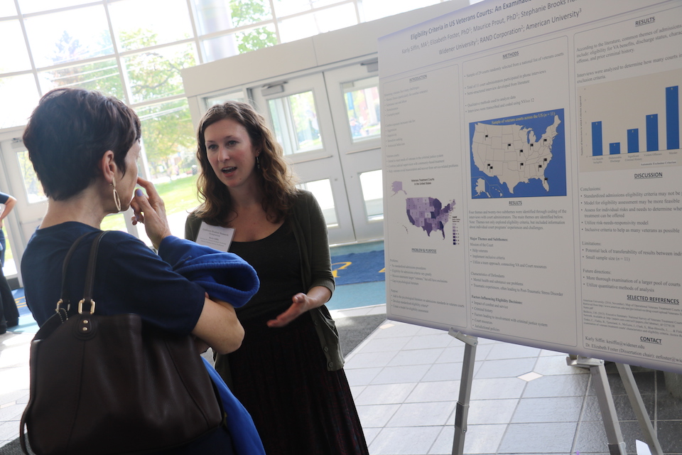 Graduate Student Research Symposium | Widener University